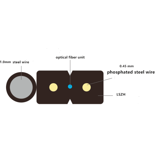 Quality G657A1 Fiber Optic Cable High Quality Drop Cable LSZH Core for sale