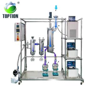 china Industrial Vacuum Distiller Wiped Film Evaporator For Petroleum