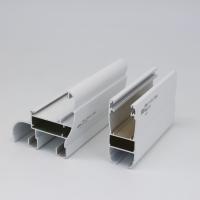 Quality Foshan Professional Manufacturer TOGO BENIN CONGO Aluminium Window Profiles for sale