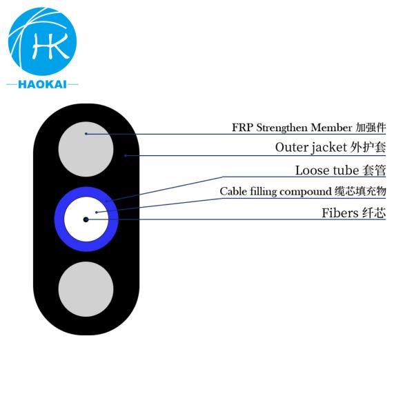 Quality Integration Ribbon Flat Optical Cable RBC Indoor Wiring UV Protection for sale