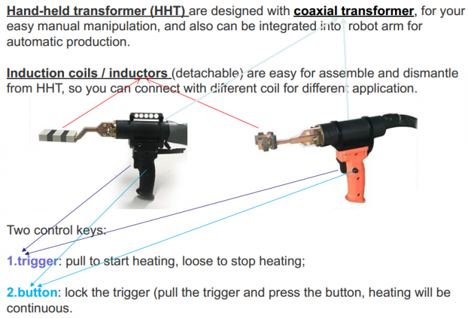 High Frequency Induction Annealing Machine Induction Metal Heat Treatment Equipment