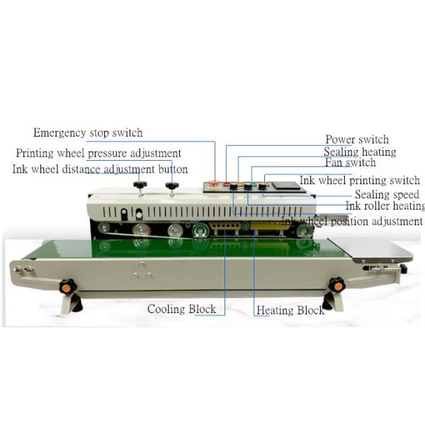 Quality Aluminum Foil/Plastic Bags Continuous Band Sealer with Single Layer Thickness≤0 for sale
