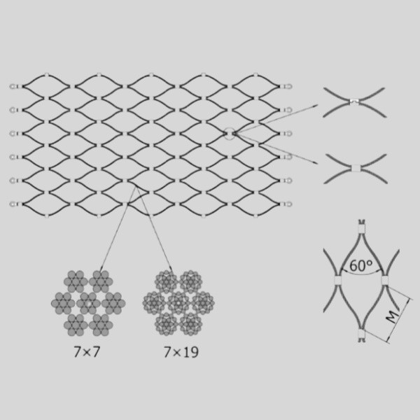 Quality SUS Wire Rope Mesh For Green Wall System for sale