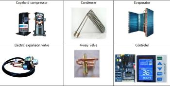 China Factory - Guangzhou Wedy Technology Equipment Co.,Ltd.