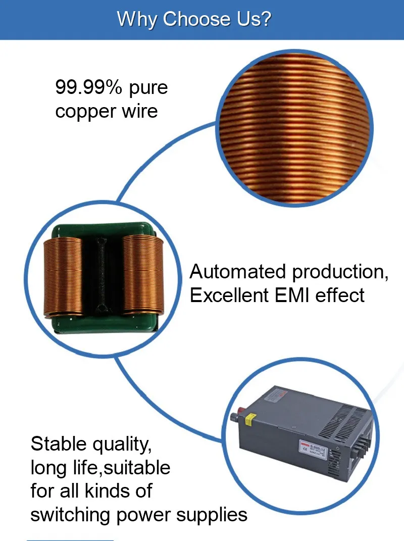 Vertical/Horizontal High Current Flat Wire Winding Common Mode Filter Inductors (SQ/UC3325 Series)