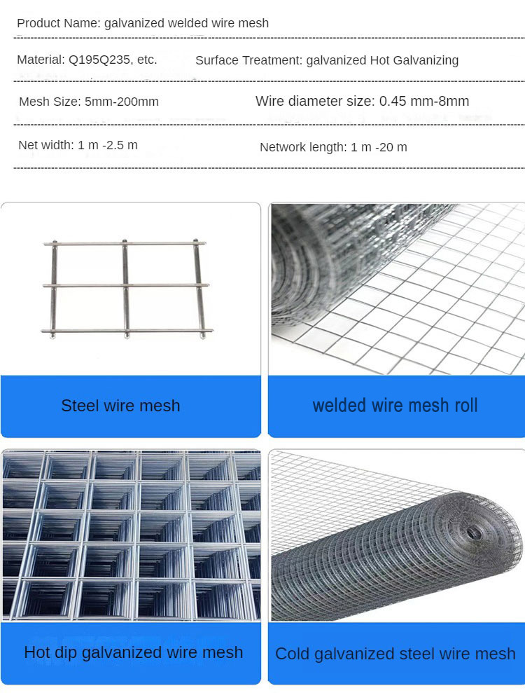 Galvanized welded wire mesh close-up showing strong welded joints