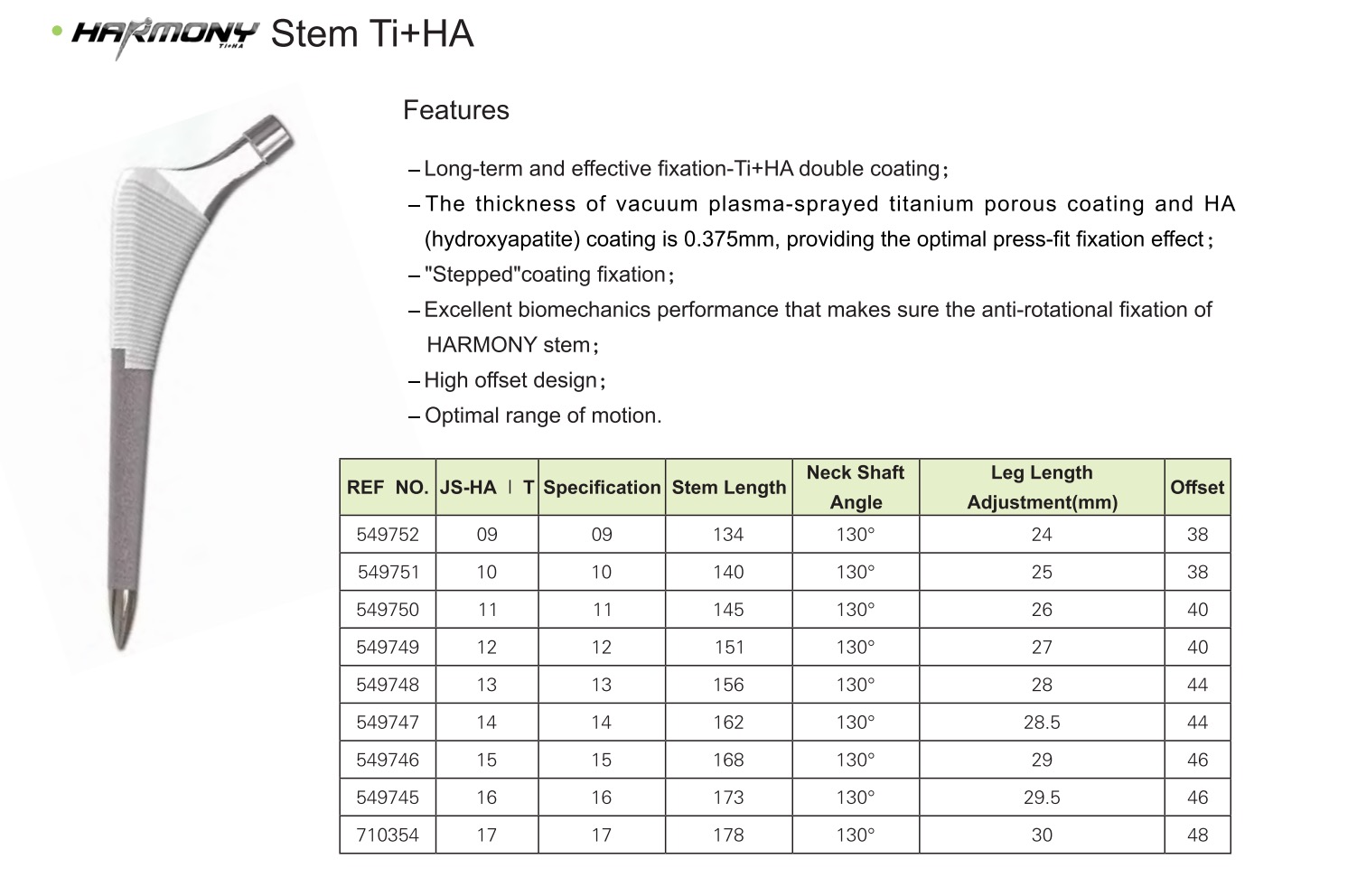Harmony Hip Replacement Artificial Hip Joint THA from China Factory
