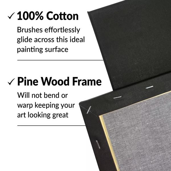 Quality Customizable Black Stretched Blank Black Stretched Painting Canvas Boards for sale
