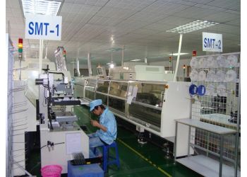 China Factory - Shenzhen All-Ready Lighting Technology Co., Ltd