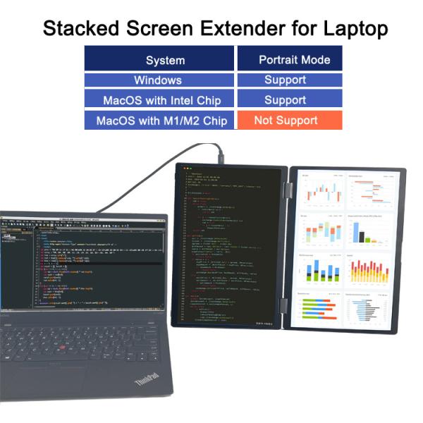 Quality 15.6 Inch Full HD 1920*1080 IPS Display Extender Type C Interface Laptop Triple for sale