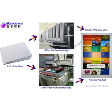 Quality Offset Printing PVC Core Sheet A4 / A3 Size 0.12-0.76mm Thickness for sale