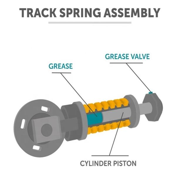 Quality Recoil Tension Track Adjuster/Track Adjuster Spring for CAT E200 E307 E320 E330 for sale