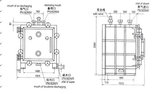 Quality Stainless Steel Pharmaceutical Dryers Rectangular Vacuum Drying Machine 48 Trays for sale