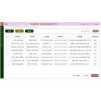 Quality Lithium Battery Pack SMPS Testing Software Check Power Supply for sale