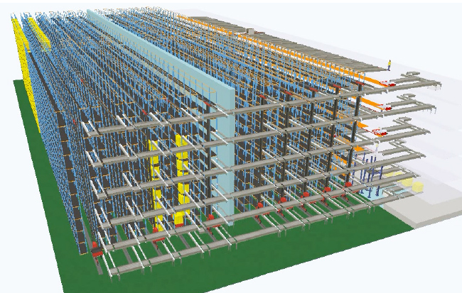 Integrated Logistics Center Pallet Stacker Crane ASRS Automated Shuttle Storage System 