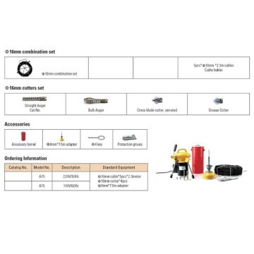 Quality 3/4"-4" Sewer Line Cleaning Machines K 50 Drain Snake Cable Interchangeable for sale