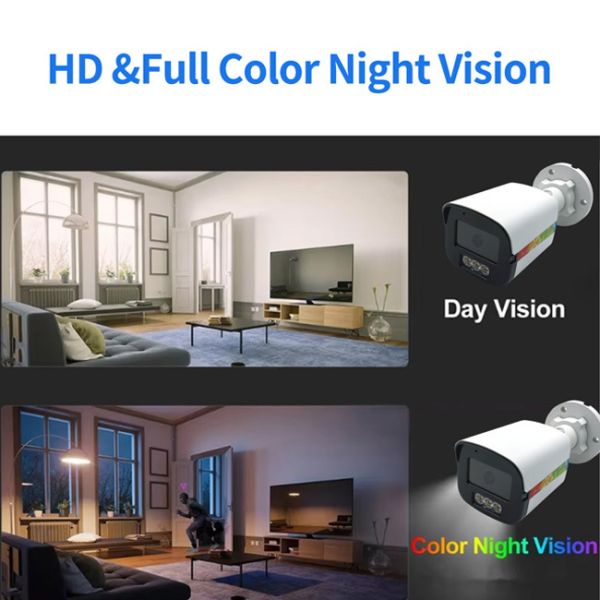 Quality 4CH 8CH 4K 2MP Warm Light Full Color Night Vision Network CCTV System POE NVR for sale
