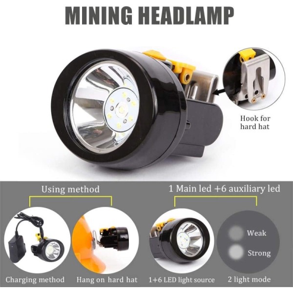 Quality Waterproof Explosion Proof Rechargeable Mining Light LED Headlamp for Hard Hat for sale