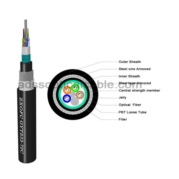 Quality Singlemode Undersea Optical Cable / Double Armored Fiber Optic Cable High for sale