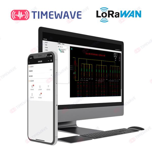 Quality ISO/IEC 9001 ISO/IEC 27001 Power Distribution Monitoring System Management TimeWave for sale