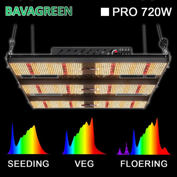 Quality 1872umol/s Commercial Led Grow Light Lm301h Pro 1700e Hydroponic Uv Lights for sale