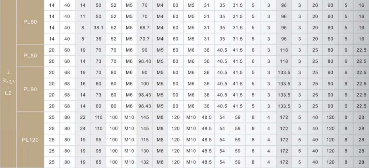 PLANETARY GEAR REDUCER DIMENSIONS