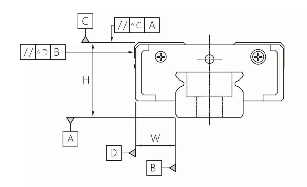 linear guide rail instruction