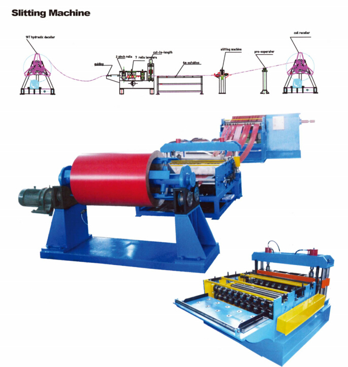 Galvanized coil metal slitting cutting to length line machine
