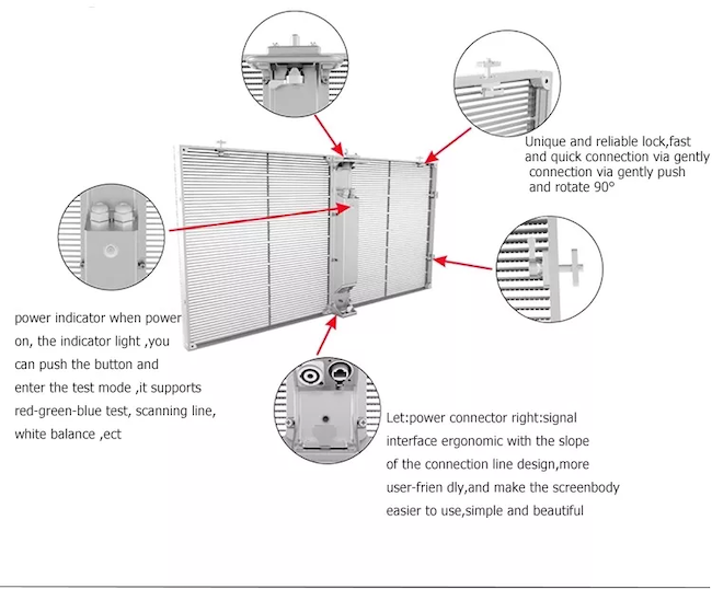P3.97mm Round Creative LED Video Wall Transparent Window 1