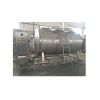 china Processing Washer Customized 500L to 1000L CIP Tank CIP Unit with Cleaning