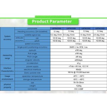 Quality UBTM208Y Inertial Navigation System Your Best Choice for Stable Attitude for sale