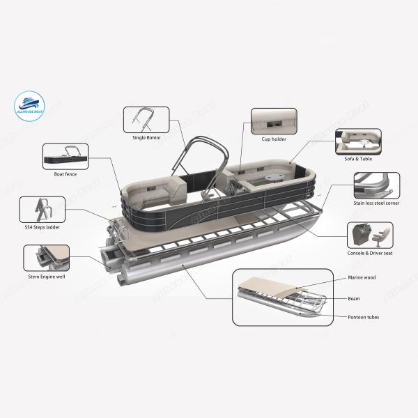 Quality 7.6m Single Layer Pontoon Boat with 150HP Max Horsepower for sale