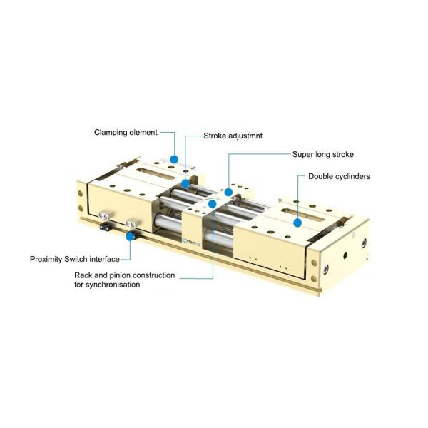 Quality TPHL Long Stroke Pneumatic Gripper for Long Allowable Finger Lengths for sale