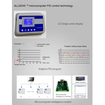 Quality Small Industrial 450mm Lab Drying Oven Dryer Machine 30L for sale
