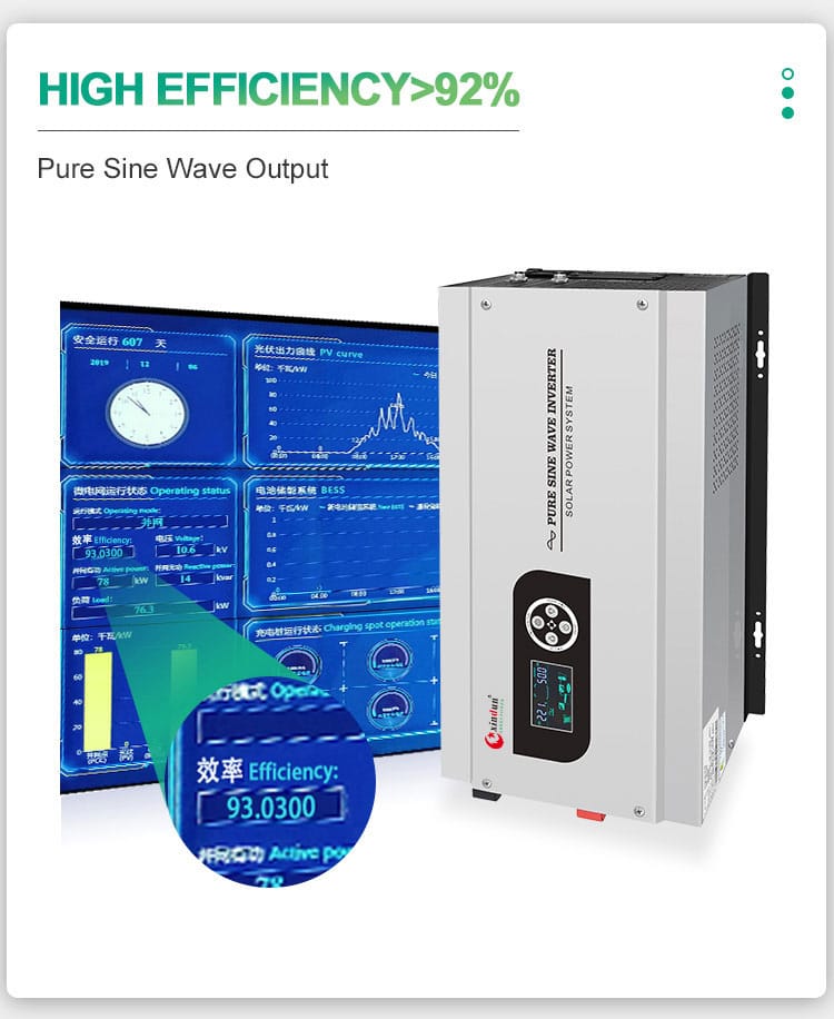 high efficiency of hybrid inverter with solar battery charging system