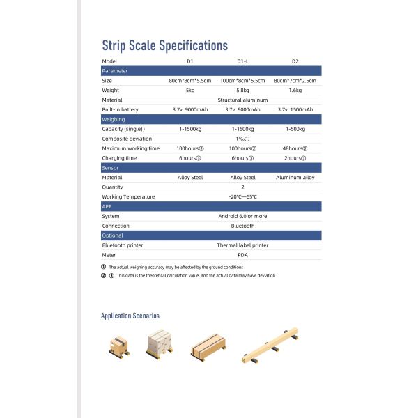 Quality Electronic Portable Pallet Beam Scale with 3000kg Load Capacity 2hours Charging for sale
