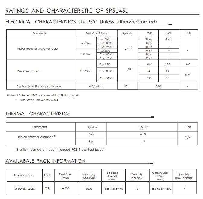 SP5U45L/SP5U60L/SP5U100L/SP5U150L/SP5U200L/SP5U300L Low Vf Schottky Diode With TO277 Package