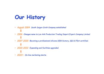 China Factory - LAN ANH TRADING IMPORT AND EXPORT MANUFACTURING CO., LTD