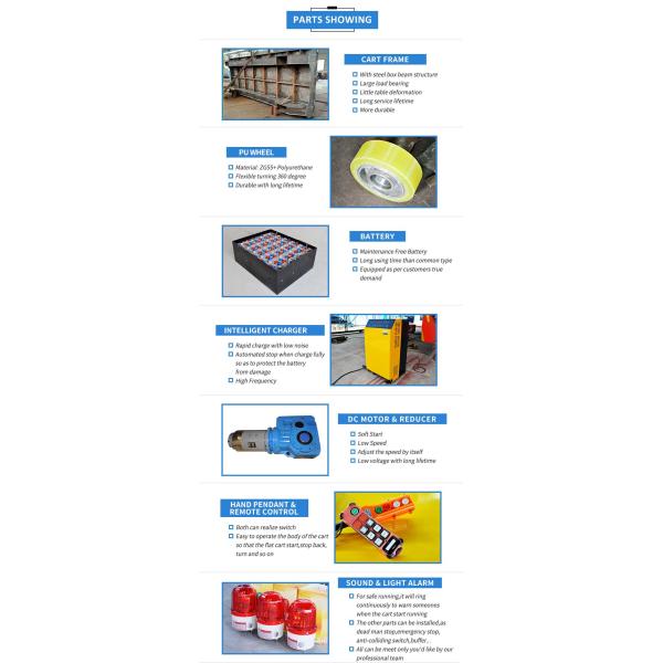 Customized 15 ton coil cars
