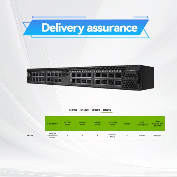 Quality 18 SFP28 Ports Linux Based Mellanox Open Source Network Switch MSN2010-CB2F for sale