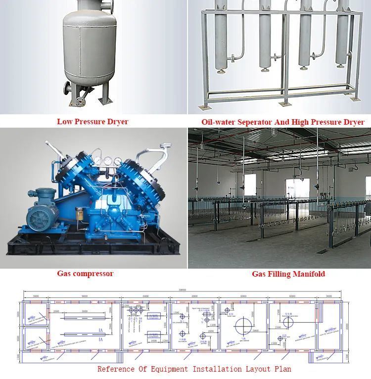 Acetylene Generator, Acetylene Gas Generator, Dissolved Acetylene Generator