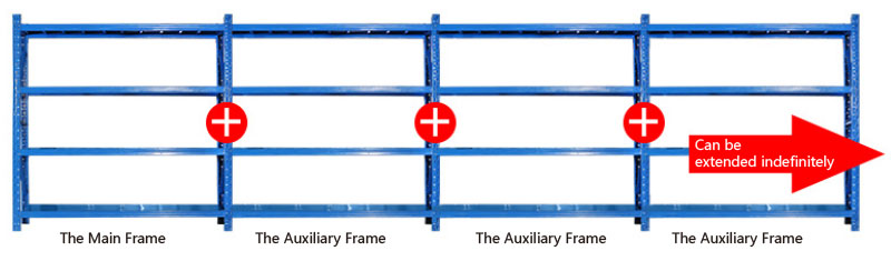 Heavy Duty Rack