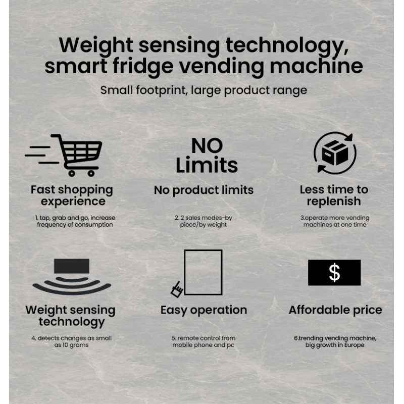 Smart Fridge Ice Cream Vending Machine -18℃ Freezer With Touch Screen Card Reader weight sensing technology