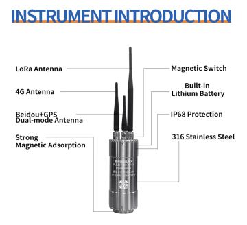 管网漏损监测仪详情页-英文_07