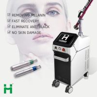 Quality Advanced Pico Laser Technology for Fast and Effective Tattoo Removal at 1064nm for sale