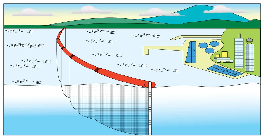 Turbidity Curtain Silt Curtain PVC Floating Silt Curtain Containment Boom Eco Friendly