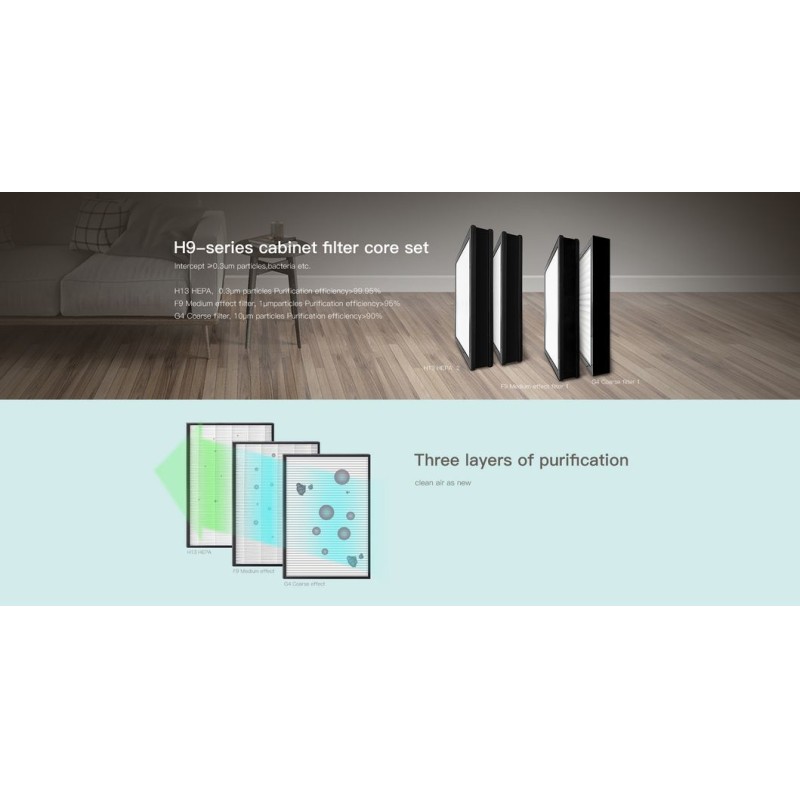 Hu Partition - Free ULPA Filter