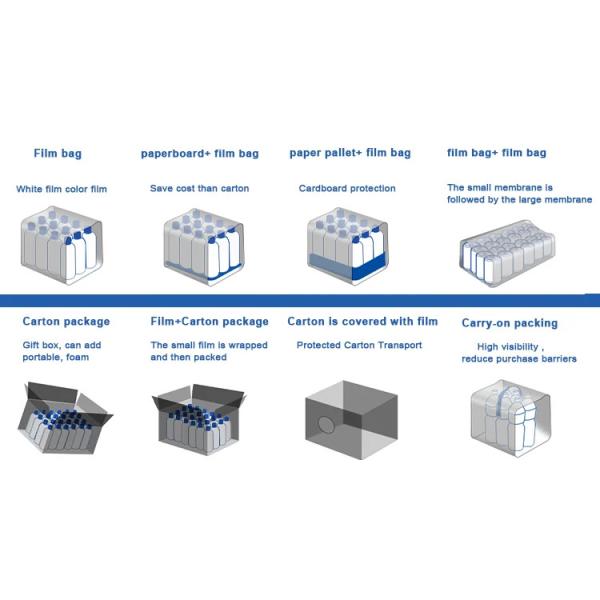 Quality Fully Automatic Three-In-One Mineral Water Purified Water Rotary Filling Machine for sale