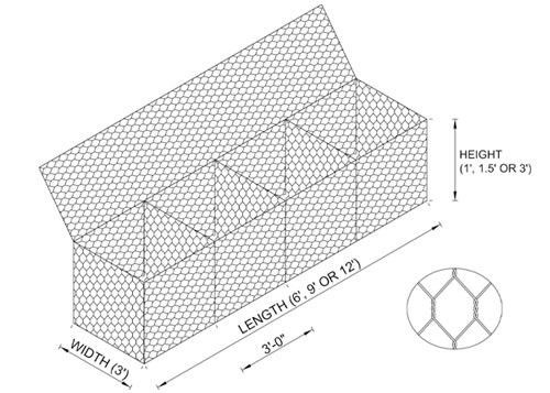 Quality Gabion Basket for sale