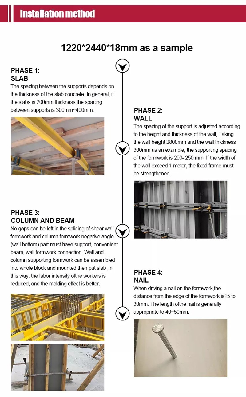 Plastic Construction Formwork PPP Solution